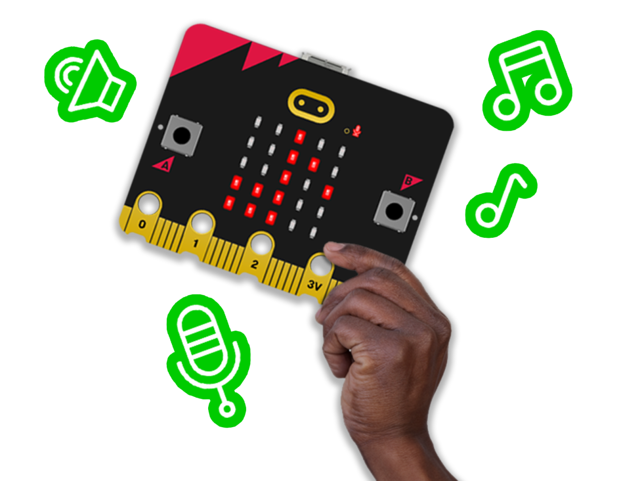 microbit - Annick van der Hoest